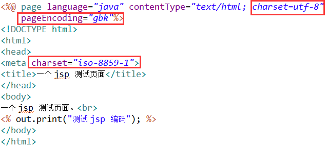 JSP 中的字符集编码与乱码问题_jsp utf-8-CSDN博客