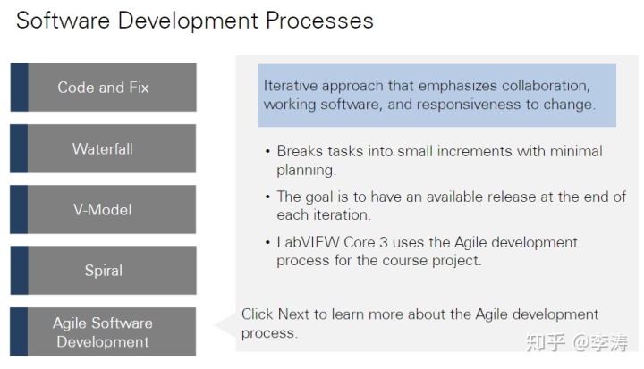 fpga开发教程 labview_LabView的学习笔记_如风如此的博客-CSDN博客