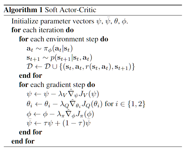 【强化学习】SAC算法+离散环境Acrobot-CSDN博客