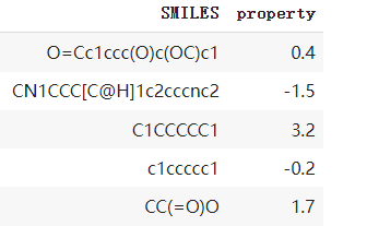 Deepchem-Dataset数据结构理解-CSDN博客