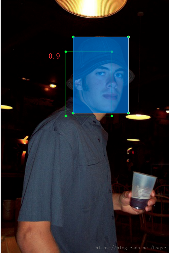 iou map TP TN FP FN Precision Recall-CSDN博客