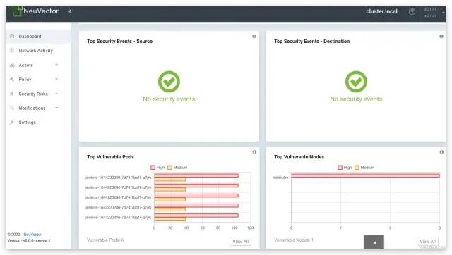 开源容器安全平台 NeuVector 中文入门指南-CSDN博客