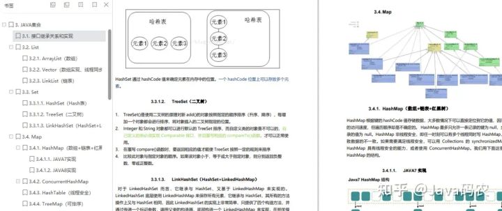 阿里P9手写的Java核心开发手册（2022版）覆盖P5到P8所有技术栈_阿里巴巴2022开发手册电子版-CSDN博客