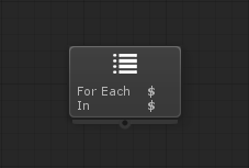 nodecanvas组件学习_node canvas-CSDN博客