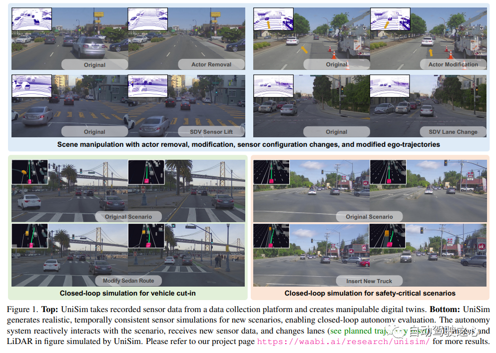 NeRF与自动驾驶的前世今生，近10篇论文汇总！-CSDN博客