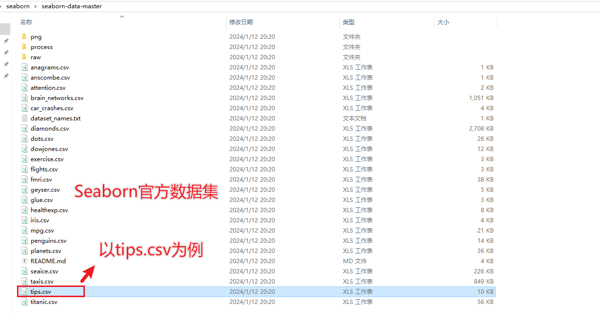 Seaborn：一个样式更好看的Python数据可视化库_seaborn库-CSDN博客