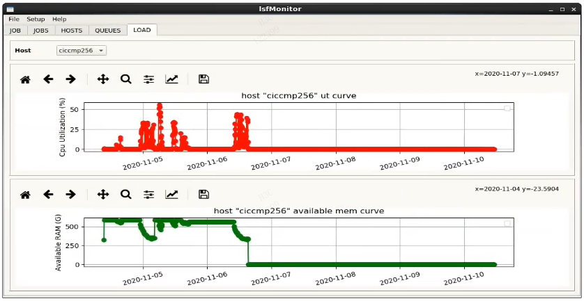 lsfMonitor : LSF/Openlava数据采集和信息展示工具_李艳青 1987的博客-CSDN博客