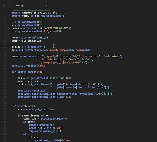 Python应用实战案例 Python实现k线图绘制k距离图 Csdn博客 