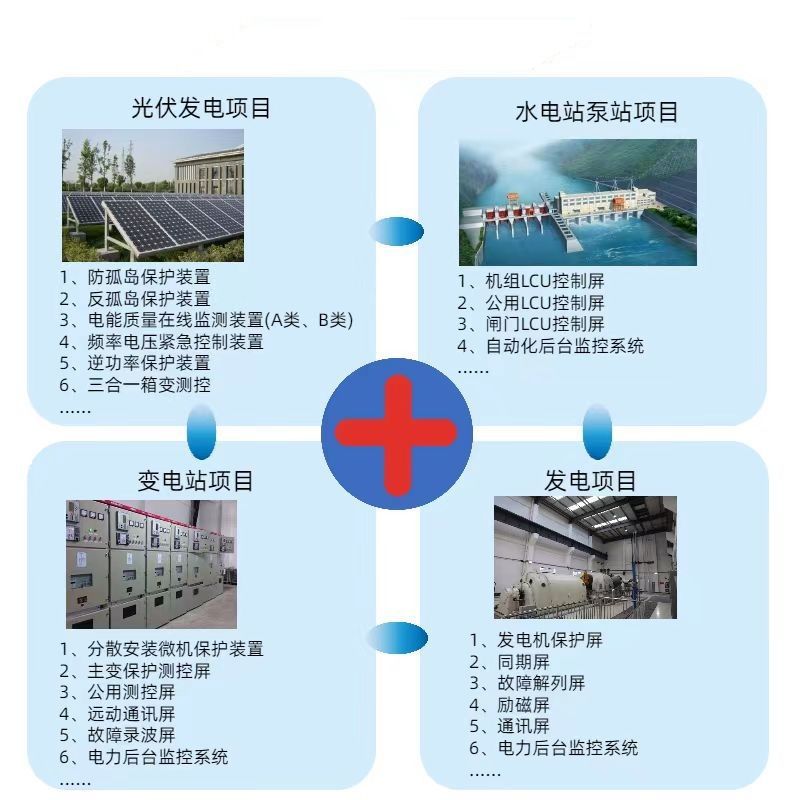 机组LCU屏和公用LCU屏有什么区别和联系_闸门lcu屏-CSDN博客