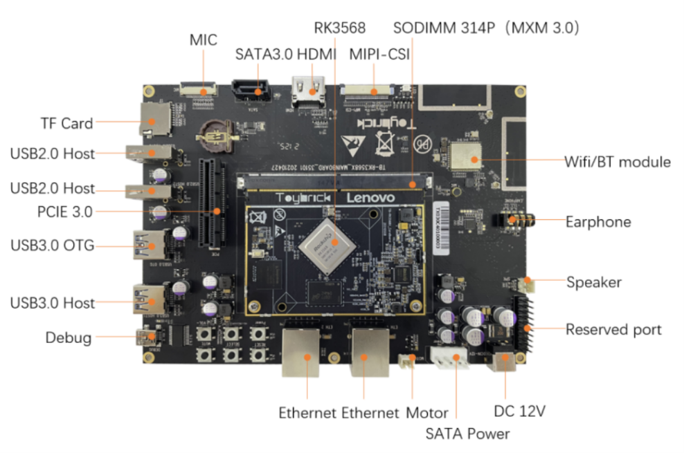 支持海量应用场景！瑞芯微Toybrick推出TB-RK3568X、TB-RV1126D开发板-CSDN.NET