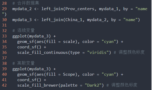 r读取shape文件可视化_干货分享 | R_ggplot2地理信息可视化_史上最全(二)_沉默的真实的博客-CSDN博客