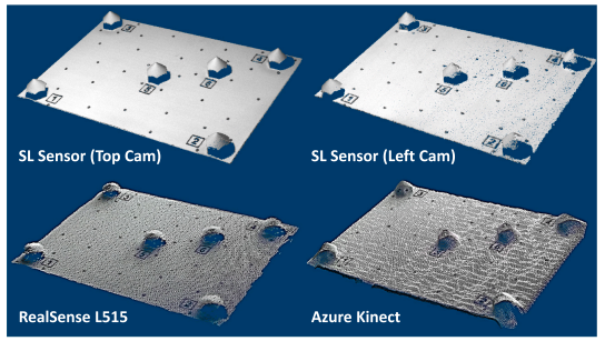 SL sensor :一种基于结构光传感器开源且实时用于高精度建筑机器人重建应用方案...-CSDN博客