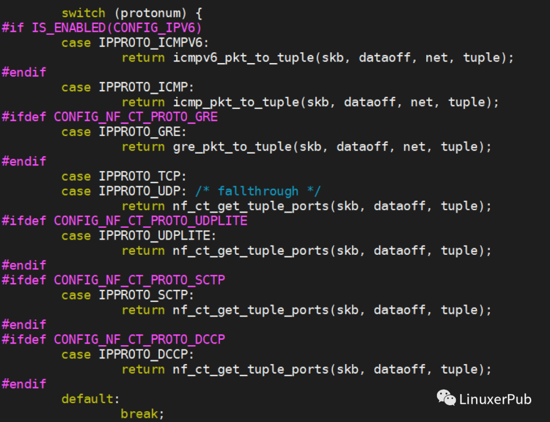 Linux内核那些事之连接跟踪_linux tuple 链路跟踪-CSDN博客