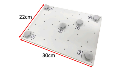 SL sensor :一种基于结构光传感器开源且实时用于高精度建筑机器人重建应用方案...-CSDN博客
