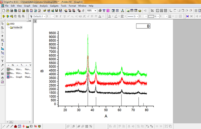 如何快速绘制XRD标准图_xrd 不同高度画图-CSDN博客