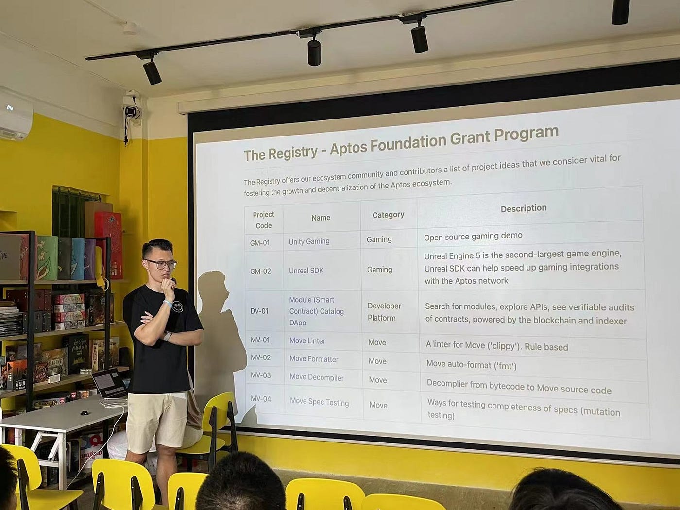 Move Dev Meetup厦门线下交流会圆满结束，下一场9月上海见-CSDN博客
