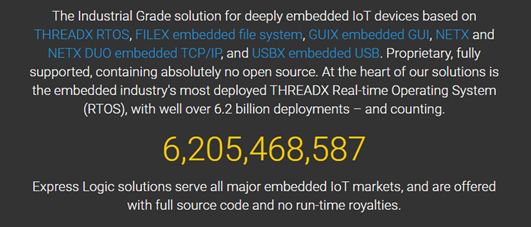 【STM32F429】第2章 ThreadX FileX文件系统介绍_stm32 filex file system-CSDN博客