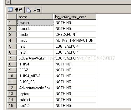 【SQLServer】数据库日志无法收缩_sqlserver 收缩日志文件没变化-CSDN博客