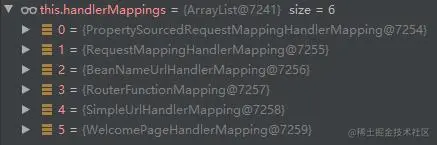 详解SpringMVC-RequestMappingHandlerMapping-CSDN博客