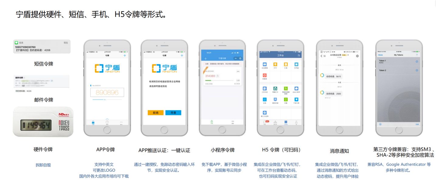 宁盾radius认证服务器软件如何实现mfa多因子认证(mfa多因素身份验证)_mfa验证器应用-CSDN博客