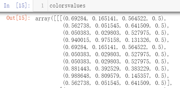 python 三维数组_Python绘制真正意义上的3D体素色温图_weixin_39771351的博客-CSDN博客