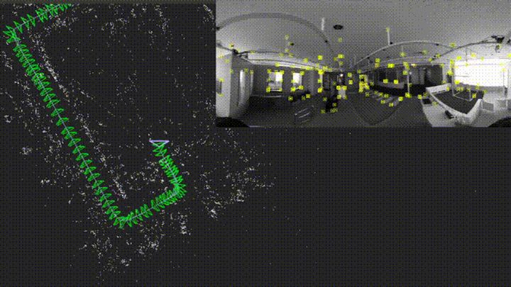 视觉slam学习--开源资源工程汇总（部分）_视觉slam项目-CSDN博客