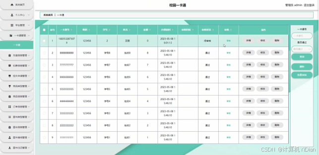 基于springbootvue的校园一卡通系统设计与实现源码lw部署讲解校园一卡通源码 Csdn博客