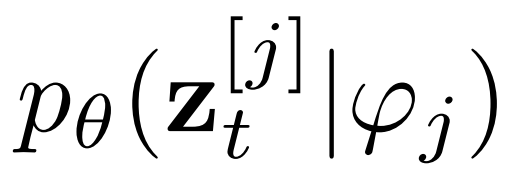 扩散模型再下一城！AR-LDM：用扩散模型合成连贯视觉故事！输入字幕就能脑补画面，代词ta都分得清...-CSDN博客