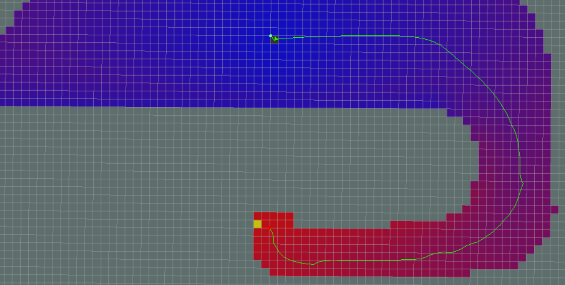 【ROS机器人系统】实验4 ROS简单应用：激光SLAM与导航_ros应用gmapping-CSDN博客