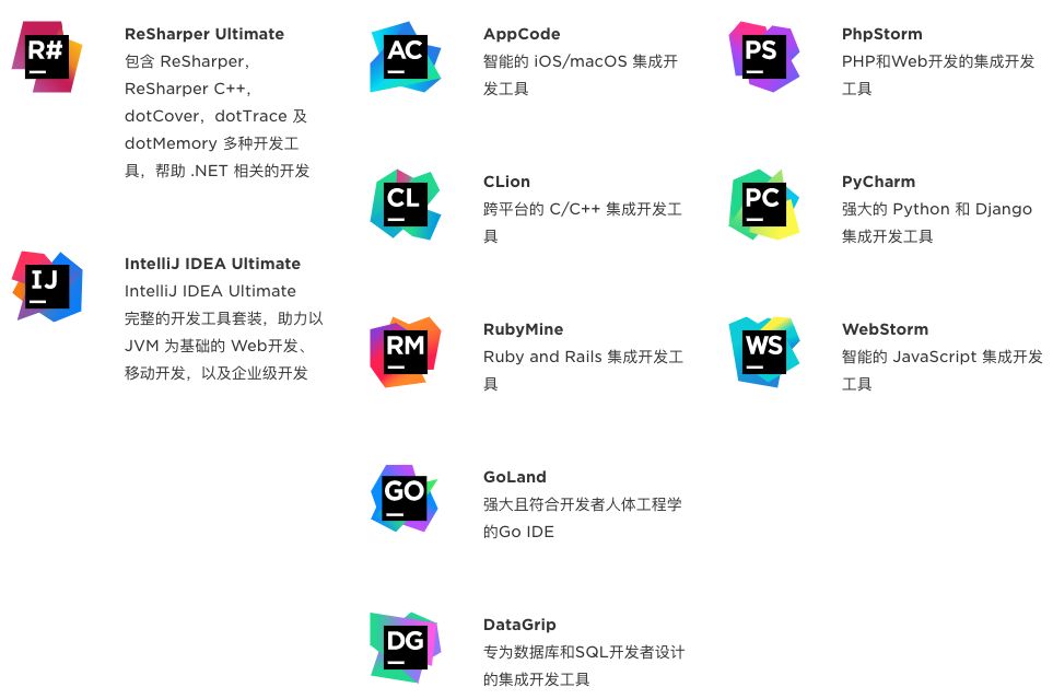 JetBrains 全家桶的全流程详解_jetbrain全家桶介绍 key-CSDN博客