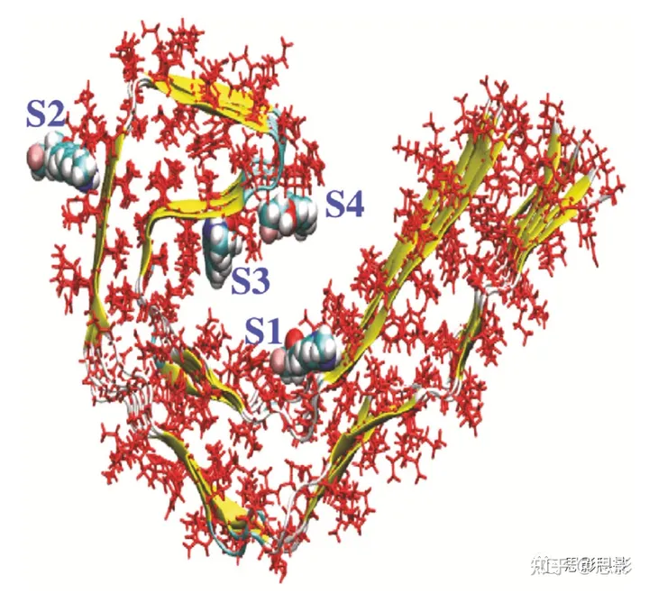 Tau PET成像在神经退行性Tau病中的应用—仍然是一个挑战_av1451-CSDN博客