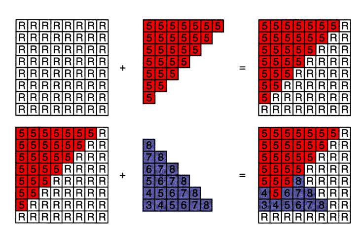 [计算机图形学]可见性与遮挡,Z-Buffer(前瞻预习/复习回顾)_z-buffer缓存-CSDN博客
