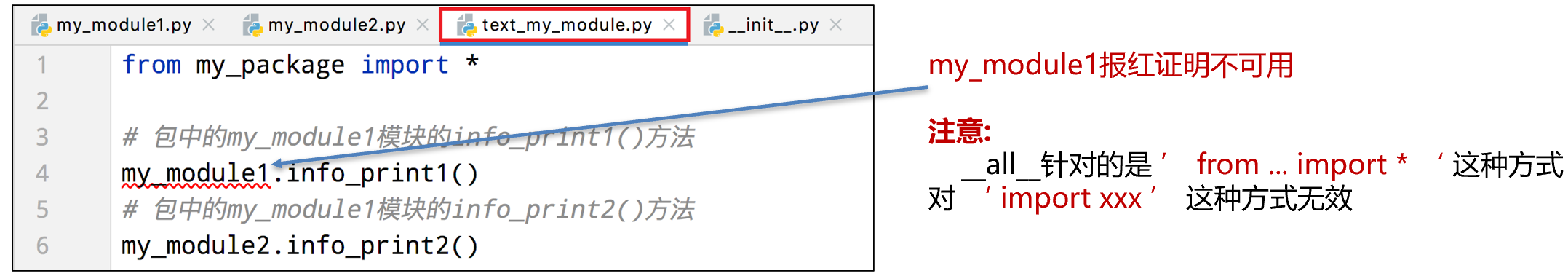 Python Python异常、模块与包：捕获方法（常规异常、指定异常、多个异常、捕获异常并输出描述信息、所有异常）、异常else、异常finally、传递、python模块、import模块