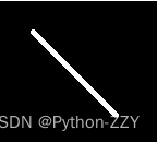 Python pygame-ce(GUI编程)模块最完整教程（3/8）_pygame调屏幕亮度-CSDN博客