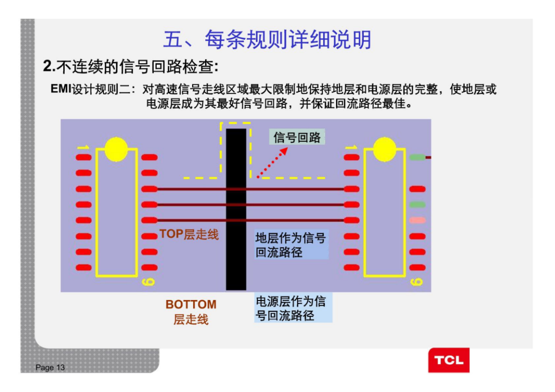 PCB layout EMI设计(检查)规则-CSDN博客