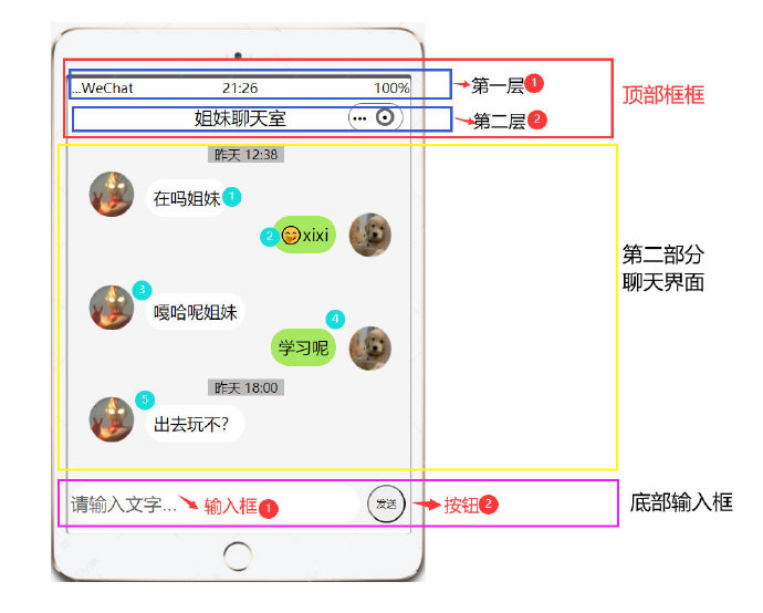 制作微信聊天界面 Css微信聊天界面css Csdn博客 