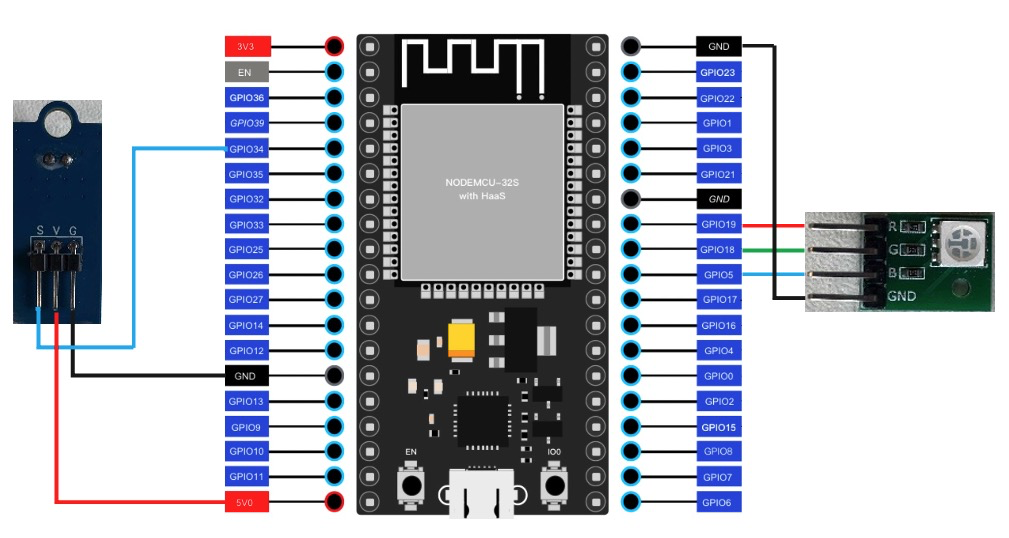 【毕设参考】ESP32 + HaaS Python 打造数据上云声控灯_haas esp32-CSDN博客