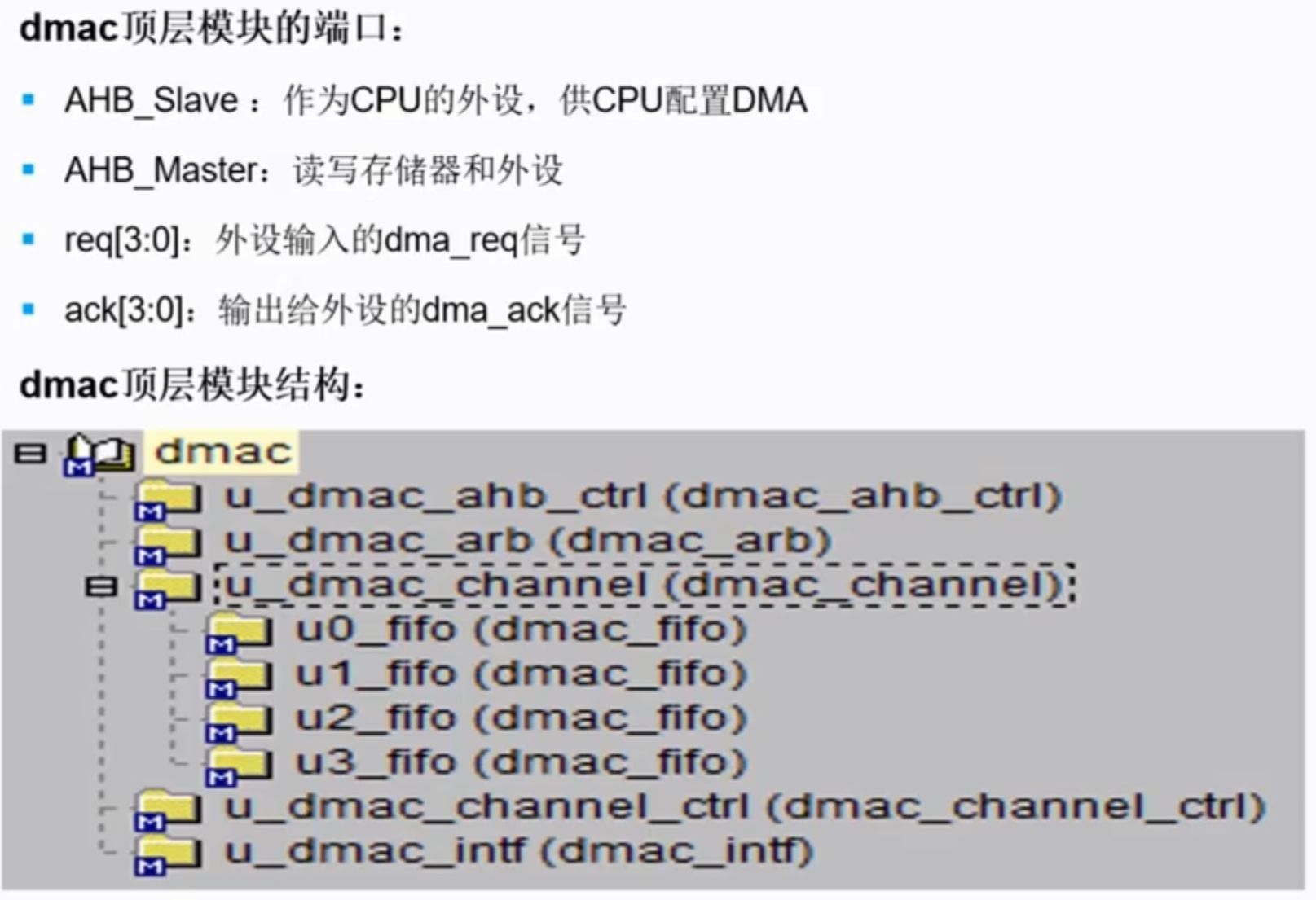 DMA项目总结_soc dma-CSDN博客