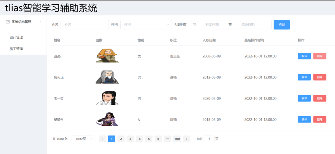 Javaweb 14 Element案例根据页面原型完成员工管理页面开发并通过axios完成数据异步加载 Csdn博客