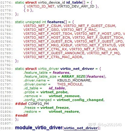 Linux virtio-net driver-CSDN博客