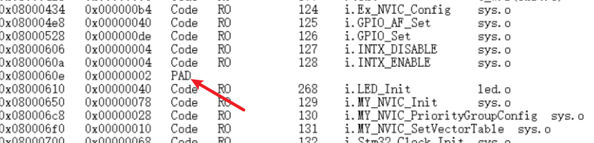 STM32启动详细流程之__main_stm32 keil入口函数-CSDN博客