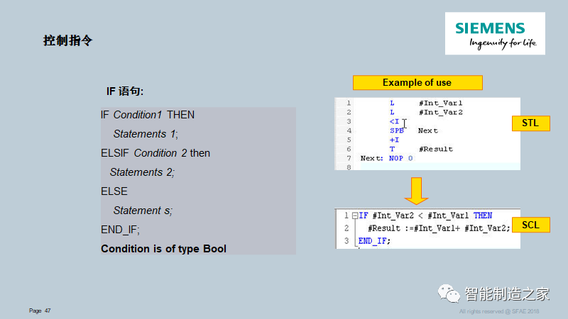 PLC高级编程-西门子SCL结构化控制语言官方培训.pptx_西门子scl培训-CSDN博客
