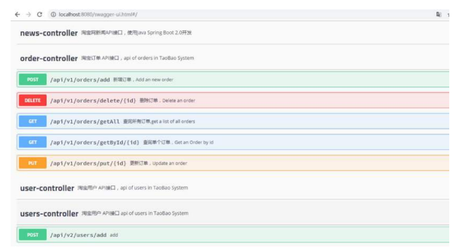 8. Spring Boot 2.5 实战 API 帮助文档 Swagger_spring /v2/api-docs_天空鸟_时光不老的博客-CSDN博客