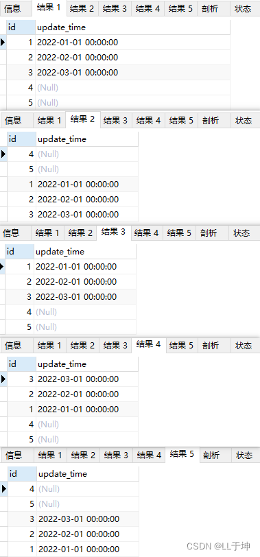 MyBatis-Plus中使用order by排序处理null值字段的排序_byasc怎么让null排在最后mybatisplus-CSDN博客