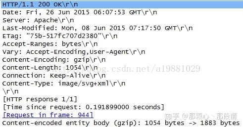 http状态 500 - 内部服务器错误_HTTP协议-以点破面-CSDN博客