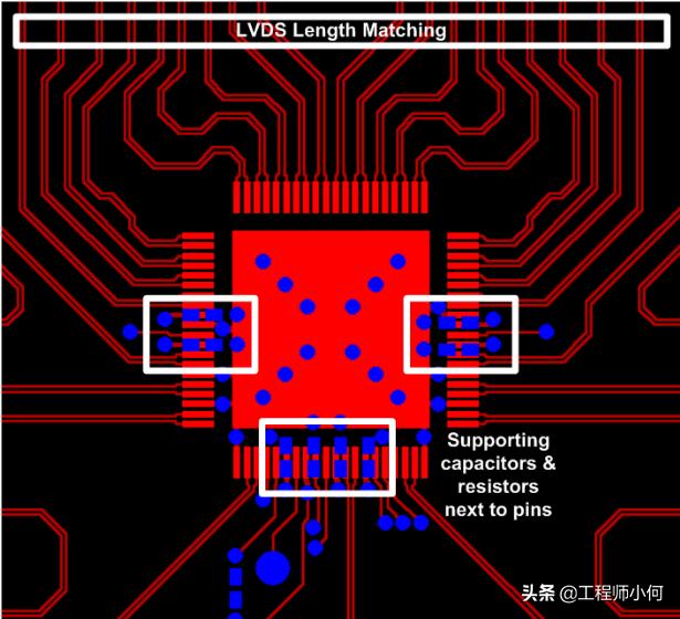 pcb天线设计和hfss仿真分析实例_浅谈ADS、HFSS、CST 优缺点与应用-CSDN博客