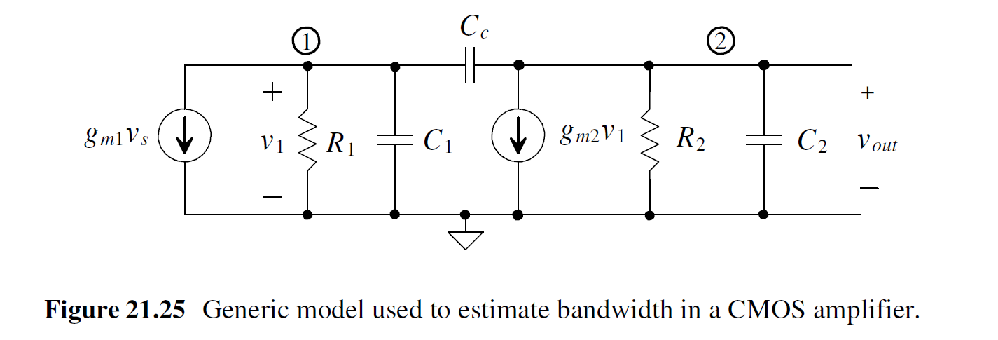 Chapter 21 Amplifiers_common-source amplifier with source resistor的坏处和限制-CSDN博客