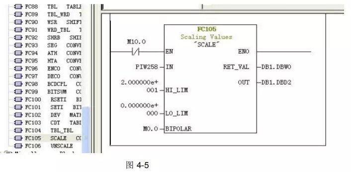 西门子s300编程实例plc编程，实例讲解西门子plc模拟量编程艾斯·歪的博客 Csdn博客
