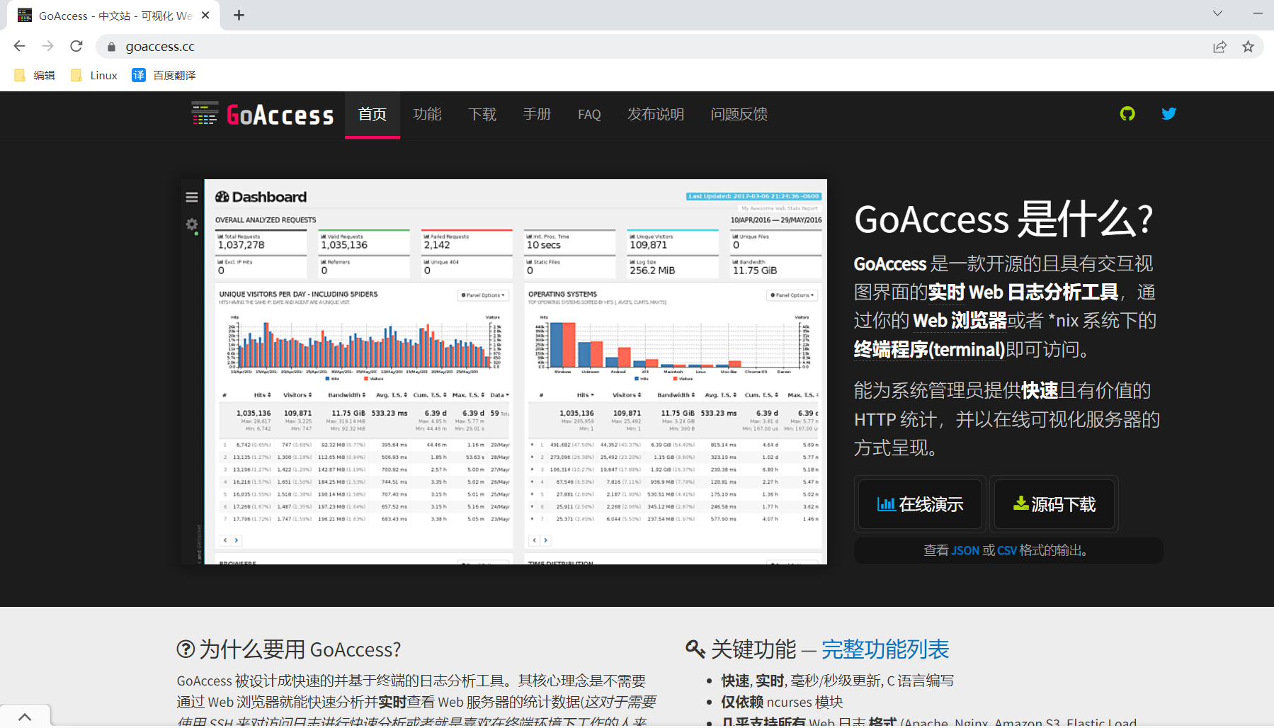 goaccess 日志分析工具-CSDN博客