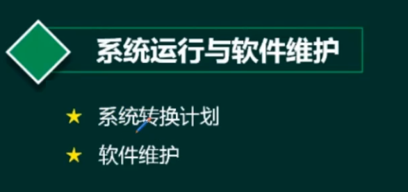 架构之路 138 《软考 系统架构设计师》 软件工程 8 测试、维护软考 架构 软件测试 Csdn Csdn博客